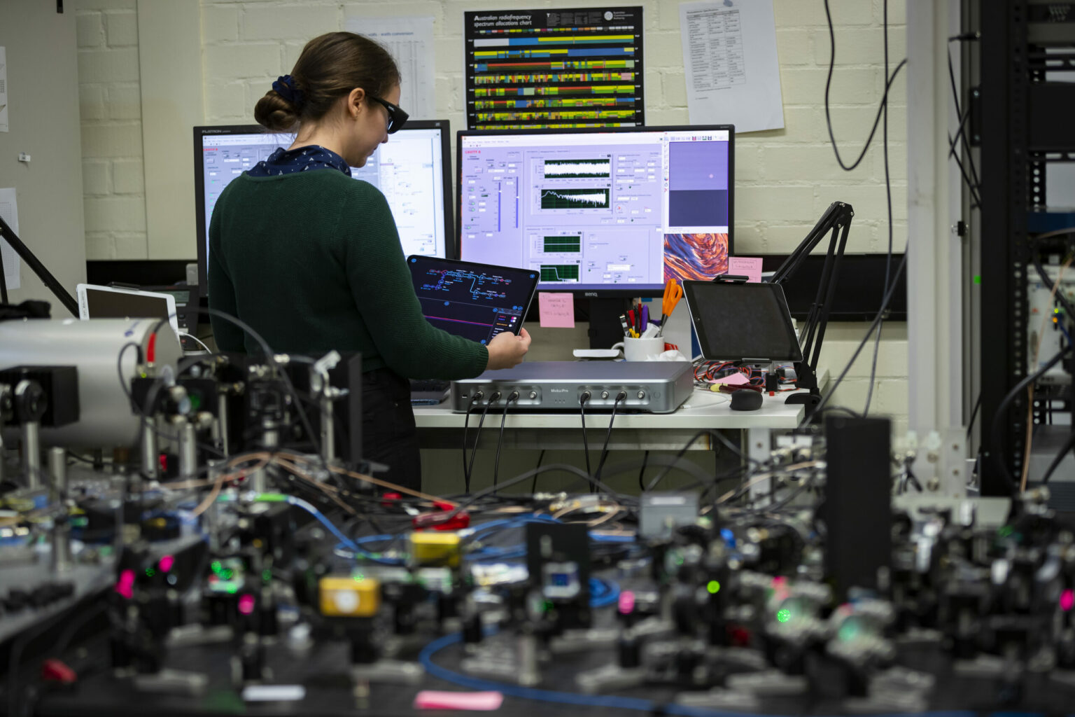 Scaling your test setup with Multi-instrument Mode for Moku:Pro and LabVIEW